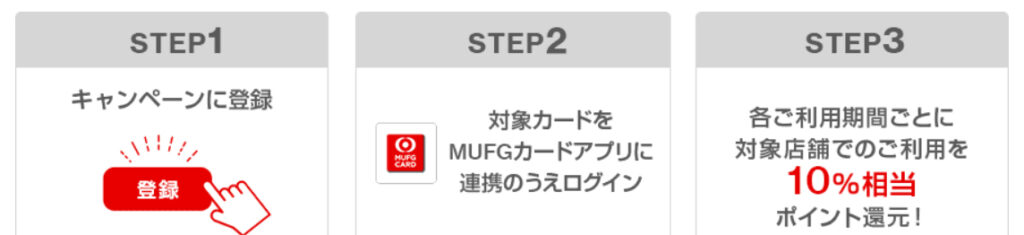 #403【タバコで高還元チャンス】三菱UFJカード決済でローソン・セブンイレブンで10％ポイント還元！上乗せ+4.5％は2023年7月31日迄｜ちょちょらいふ