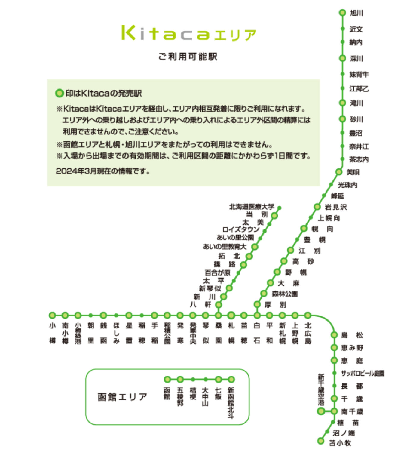 #428【モバイルSuica】どこの路線で使えんの？全国の路線で使えるってホント？電車に縁のない田舎もんが都会に行くために調べてみた｜ちょちょらいふ